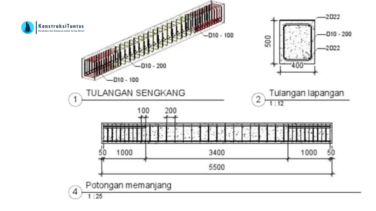 Balok Tumpuan & Lapangan: Pengertian, Perbedaan, Dan Contoh Gambar ...